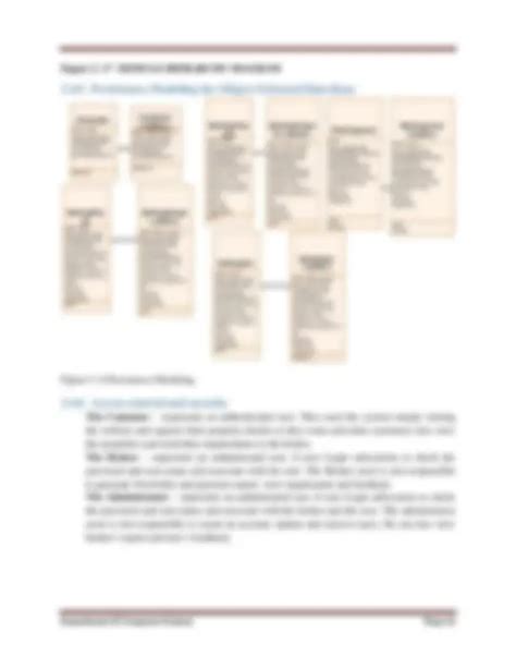 Final Project Documentation Schemes And Mind Maps Web Application Development Docsity