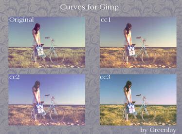 CynthiaLau Photographer DeviantArt