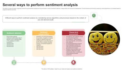 Several Ways To Perform Sentiment Analysis Sentiment Insights