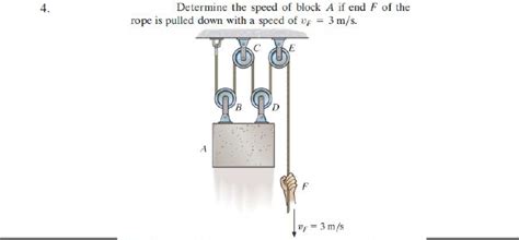 solved determine the speed of block a if end f of the rope