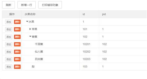 treegrid 树形表格 treegrid layui 第三方组件平台