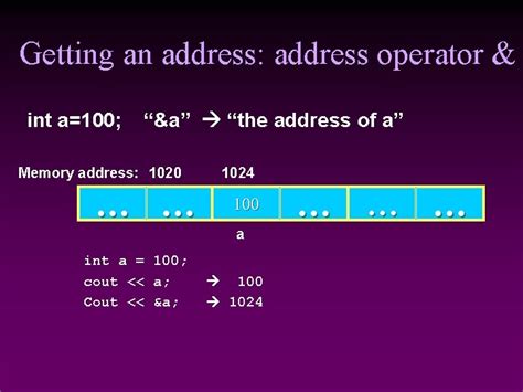 Review On Pointers And Dynamic Objects Memory Management
