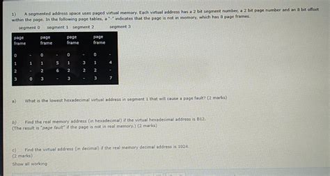 Solved A Computer Has A Bus With Nsec Cycle Time During Chegg
