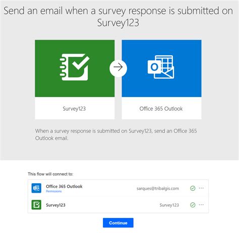 Use Of Microsoft Power Automate For Survey123 Submissions National