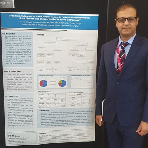 Haroon Majeed On Linkedin Poster Presentation At Bofas