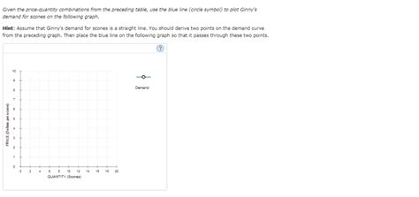 The Initial Budget Constraint Bc Shows The Singhs