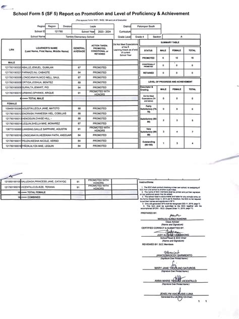 Sf5grade 4 Pdf