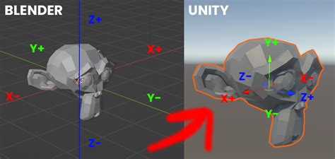 Comment Exporter Un Modèle 3d De Blender Fbx Vers Unity Videogamecreationfr