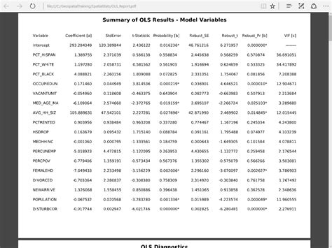 Spatial Analytics With ArcGIS Programming Print
