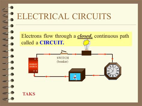 types of electric circuit diagram