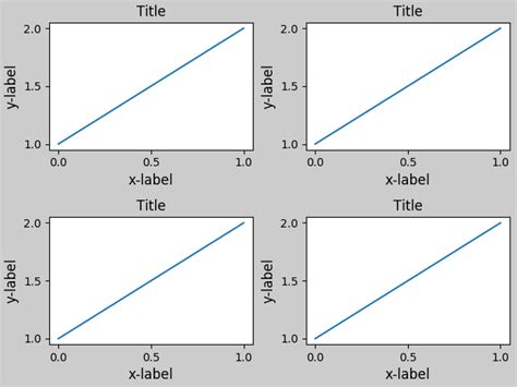 Tight Layout Guide — Matplotlib 223 Documentation