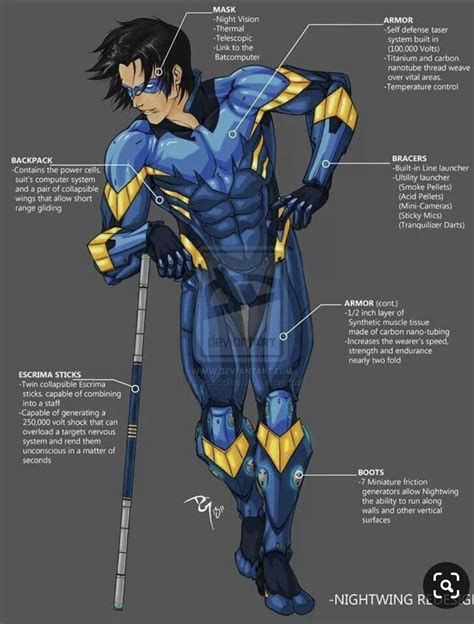 Amazing Suit Rnightwing
