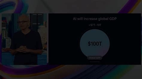 Gaurav Mishra On Linkedin This Will Really Help Synthesize So Much
