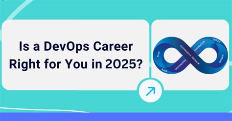 Importance Of It Certifications Aws Linux And Devops