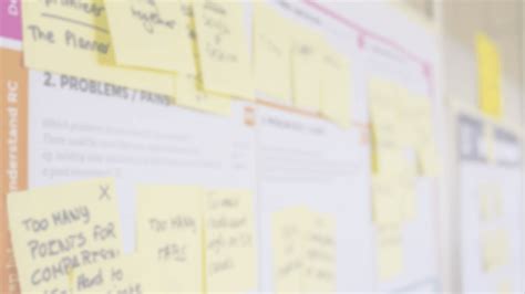 Saiba o que é um Business Model Canvas e como usar no seu negócio