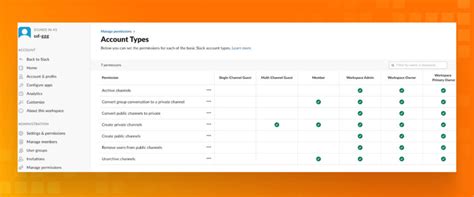 Slack Security Best Practices Underdefense