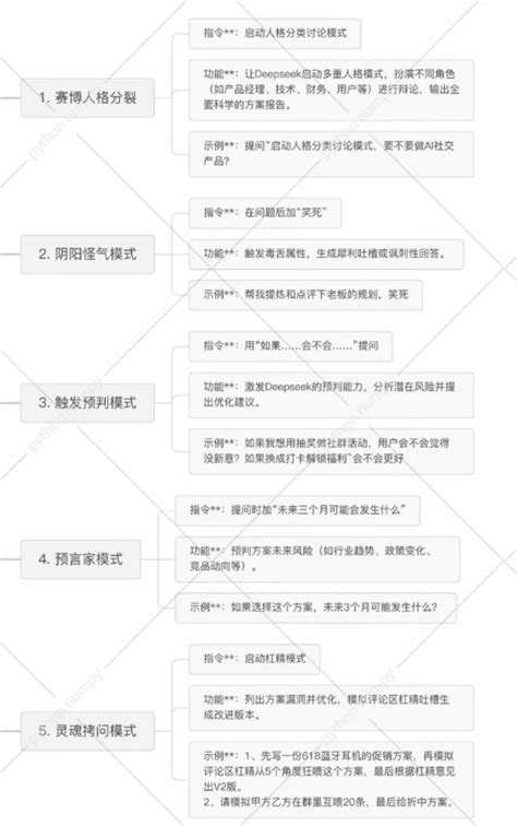 deepseek怎么设置搞笑回复 抖音