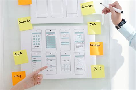 Mobile App Testing Checklist Codoid