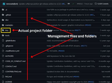 Tkinter Vs Kivy Tutorial Quickstart Which One Is Right For You Kivy