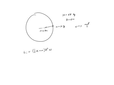 SOLVED A Horizontal Platform In The Shape Of A Circular Disk Rotates Freely In A Horizontal