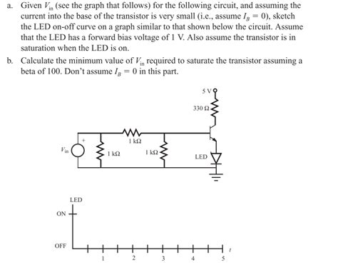 Solved Given V In See The Graph That Follows For The Chegg Com