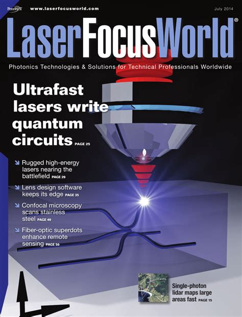 Pdf Femtosecond Laser Direct Written Waveguides Produce Quantum