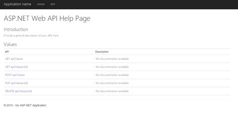 Automatically Add Help Page In Empty Aspnet Webapi Project Stack