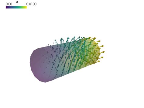 linear elasticity linear elastic damping py — sfepy version 2022 4