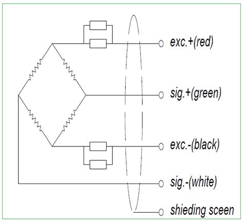 4 Wire Load Cell Wiring Diagram For Your Needs