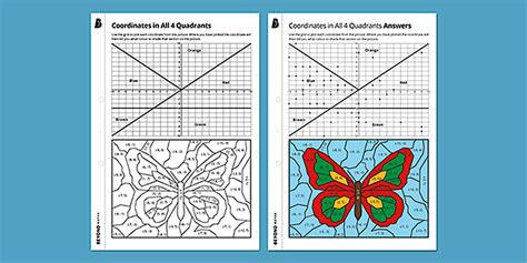 👉 Ks3 Maths Coordinates Worksheet Beyond Algebra