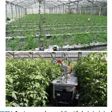 Figure 1 From A Generic Ros Based Control Architecture For Pest Inspection And Treatment In