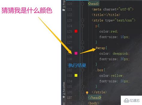 css如何设置权重 web开发 亿速云