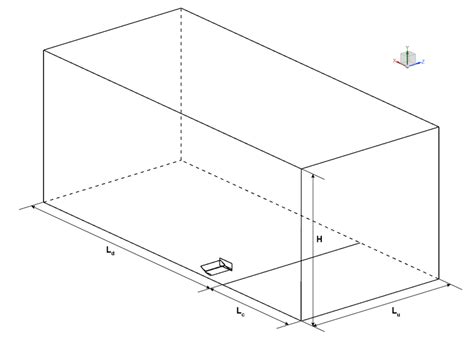 Domain Used For Numerical Simulations Download Scientific Diagram