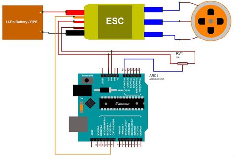 【花雕学编程】arduino动手做（227） Pwm调速直流马达bldc Esc 无刷电机 Makelog造物记