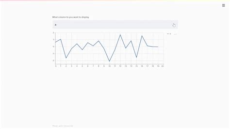 Turn Your Data Science Scripts Into Websites With Streamlit