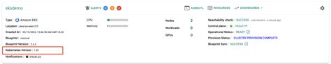 Amazon Eks V129 Using Rafay Rafay Product Documentation