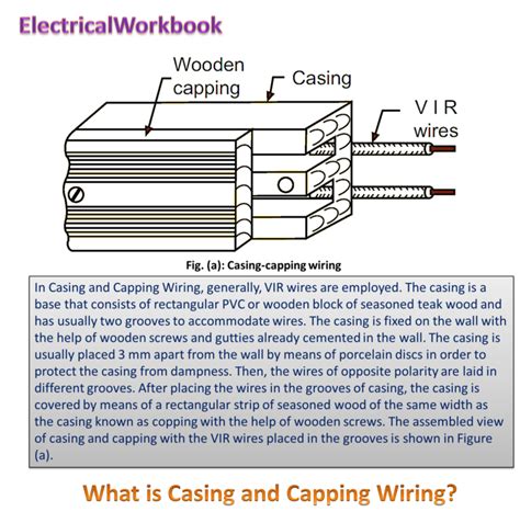 What Is Casing And Capping Wiring Electricalworkbook