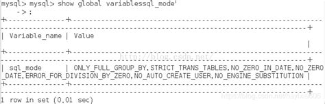 Sqlstate 42000 Syntax Error Or Access Violation 1055 Expression 1 Of Select List Is Not In