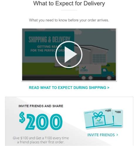 Post Purchase Behavior What It Is And How To Influence It