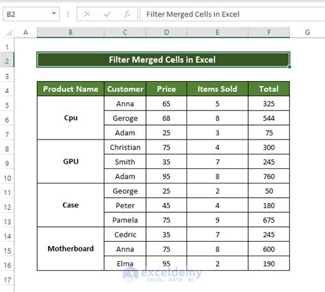How To Filter In Excel With Merged Cells Step By Step Procedure
