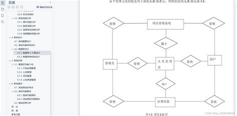 基于javassmjsp的软件工程项目管理系统ssm Jsp 项目 Csdn博客
