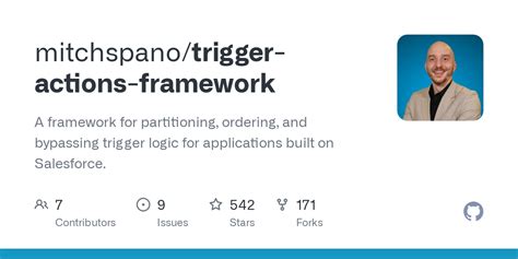 Apex Trigger Actions Framework At Main · Mitchspanoapex Trigger