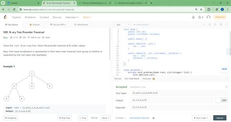 Samarth Bide On Linkedin Leetcodechallenge Codingjourney Day95of350