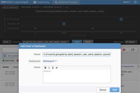 Log Insight Use Case Authentication Logs Sflanders