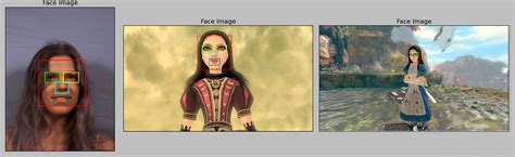 Opencv Using Python——调整基于haar特征的adaboost级联分类器的物体识别的参数opencv使用的haar特征调整