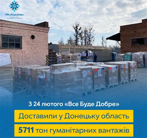 ГС “Асоціація Гуманітарний центр “Все буде добре” волонтери евакуювали 345 000 людей з