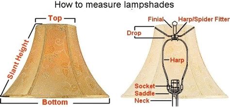 Lampshade Guide Proper Fitting Secrets Lamp Design Lamp Shades