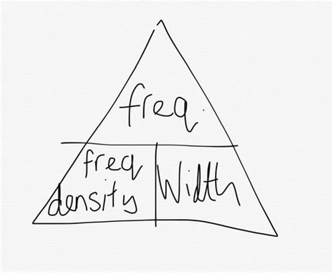 Maths Flashcards Flashcards Quizlet