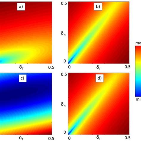 Amplitude Versus Azimuth Signal Left And Its Decomposition In Terms