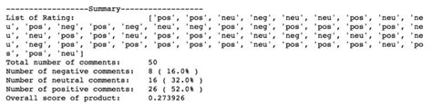 GitHub Maggieykw Sentiment Analysis Using Python